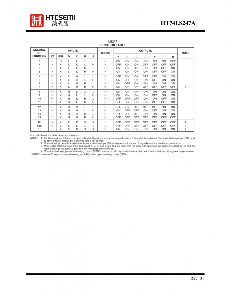 HT74LS247ANZ datasheet page 4