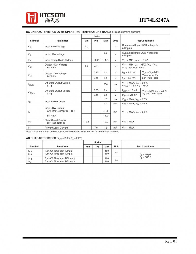 HT74LS247ANZ datasheet page 5