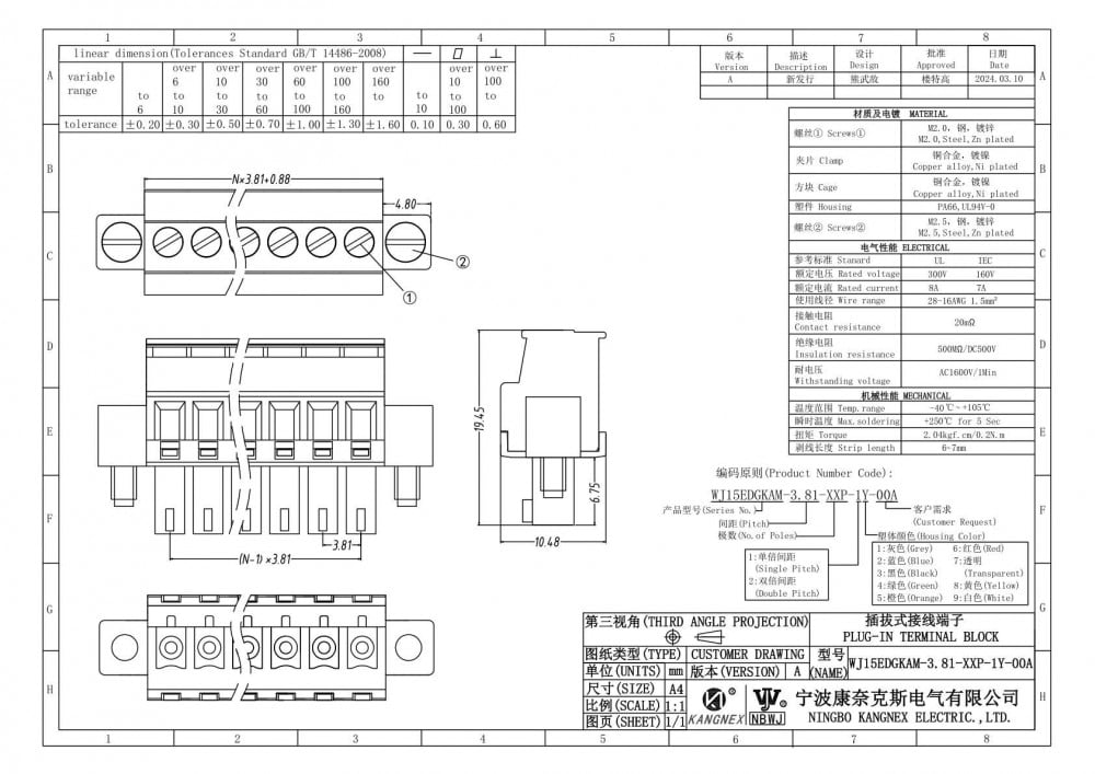 KANGNEX WJ15EDGKAM-3.81 technical drawing page