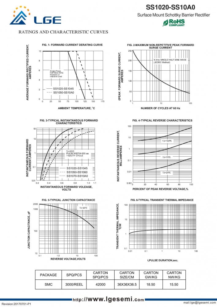 LGE SS1060 datasheet page 2