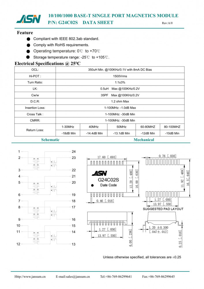 G24C02S technical document page