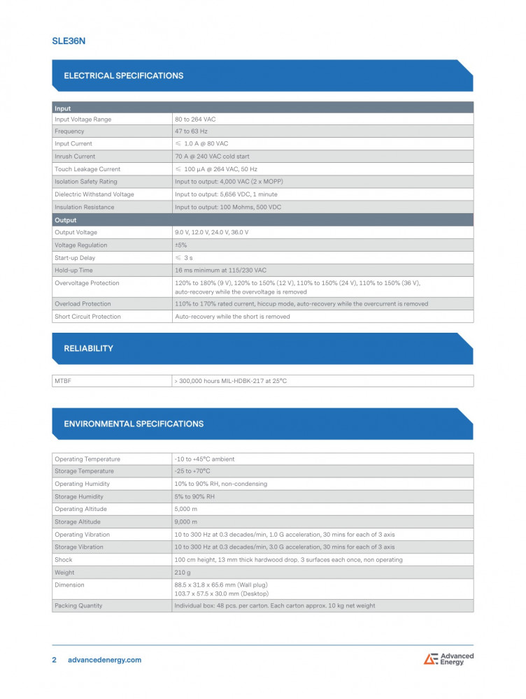 SLE36N series document page 2