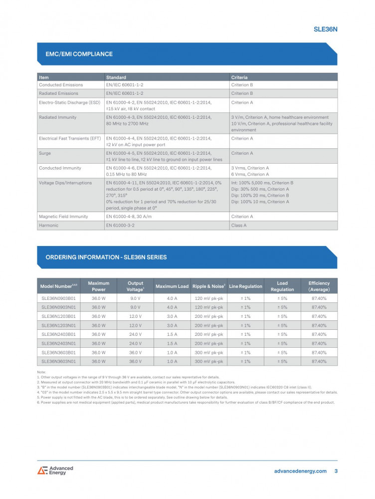 SLE36N series document page 3