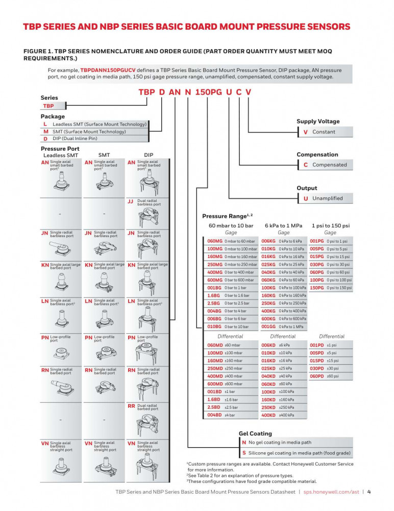 Honeywell TBP and NBP pressure sensor datasheet page 4