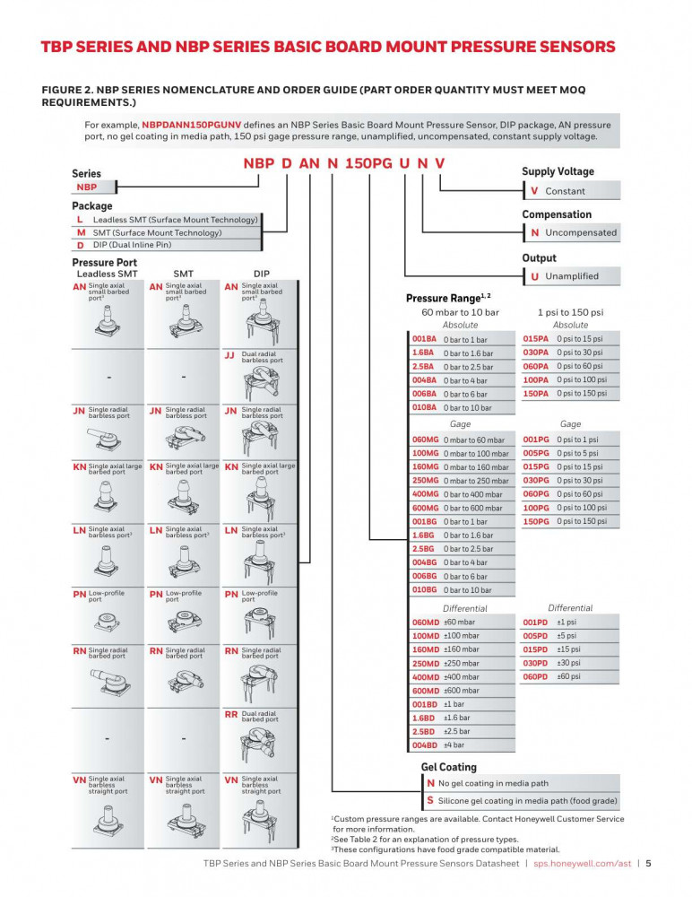 Honeywell TBP and NBP pressure sensor datasheet page 5