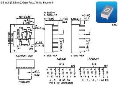 Kingbright PSC08-11SURKWA LED Numeric Display
