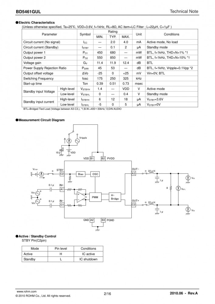 BD5461GUL-E2 datasheet page 2
