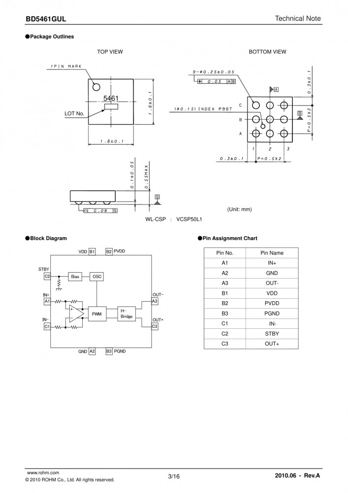 BD5461GUL-E2 datasheet page 3