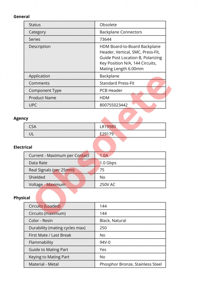 Product document page 2