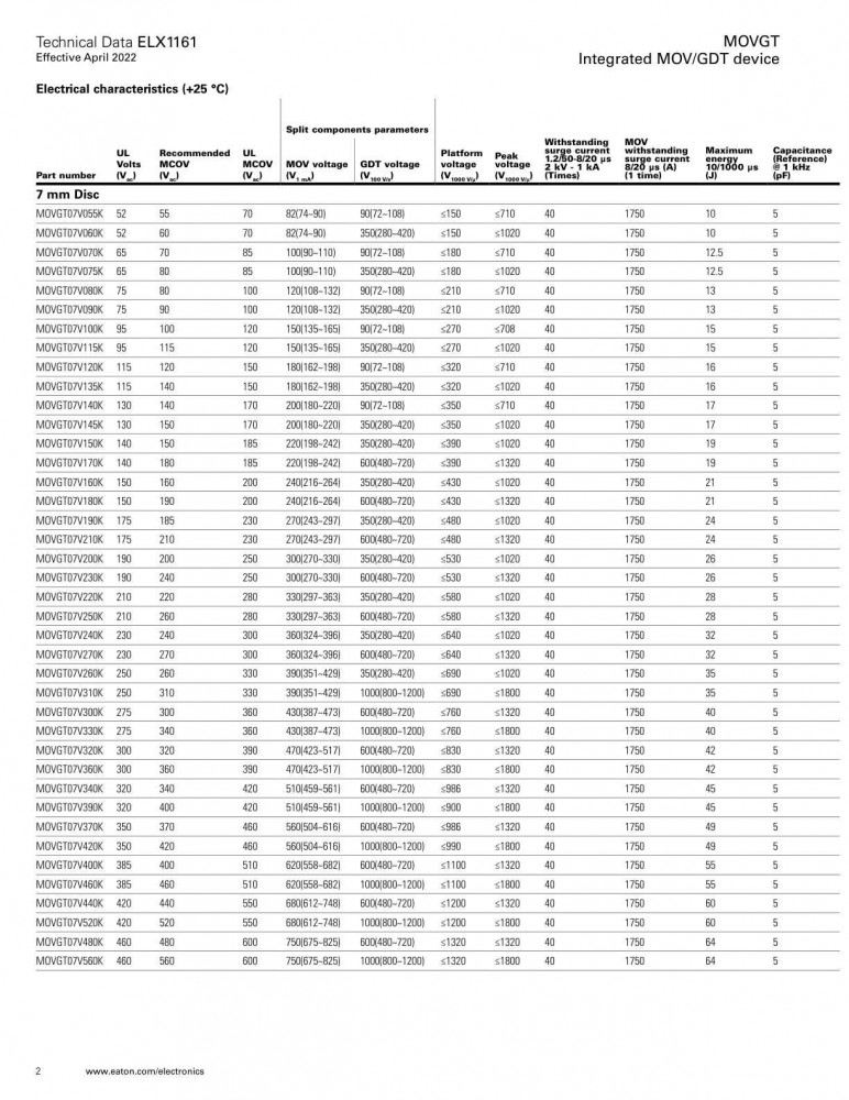 EATON MOVGT document page 2