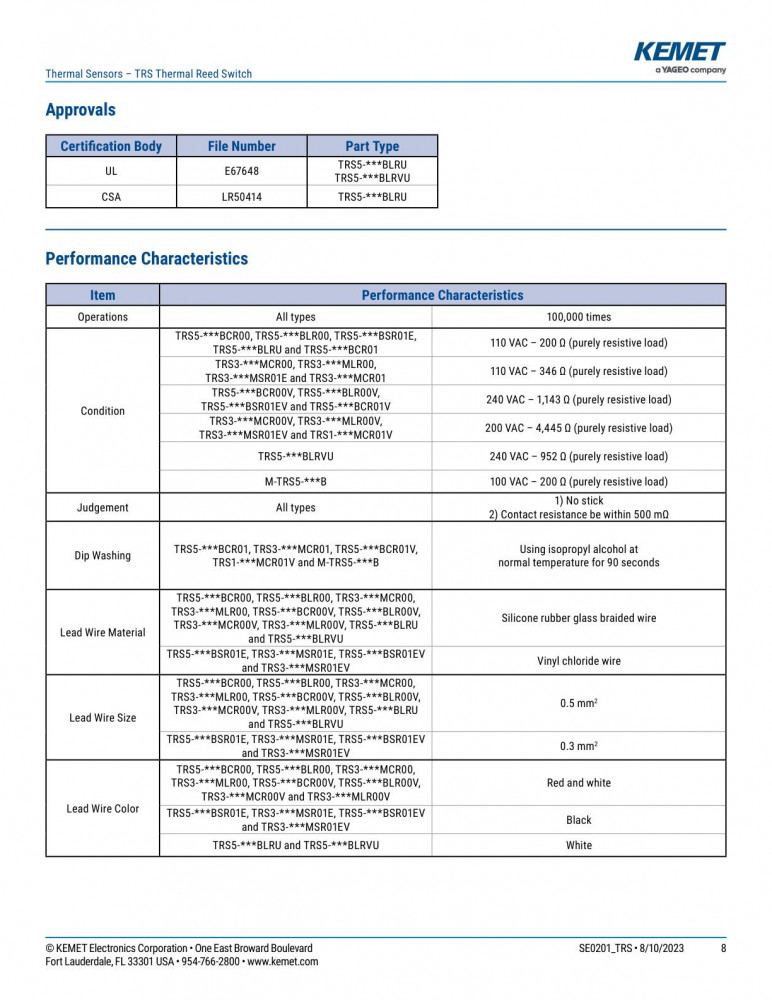 KEMET TRS technical document page 8