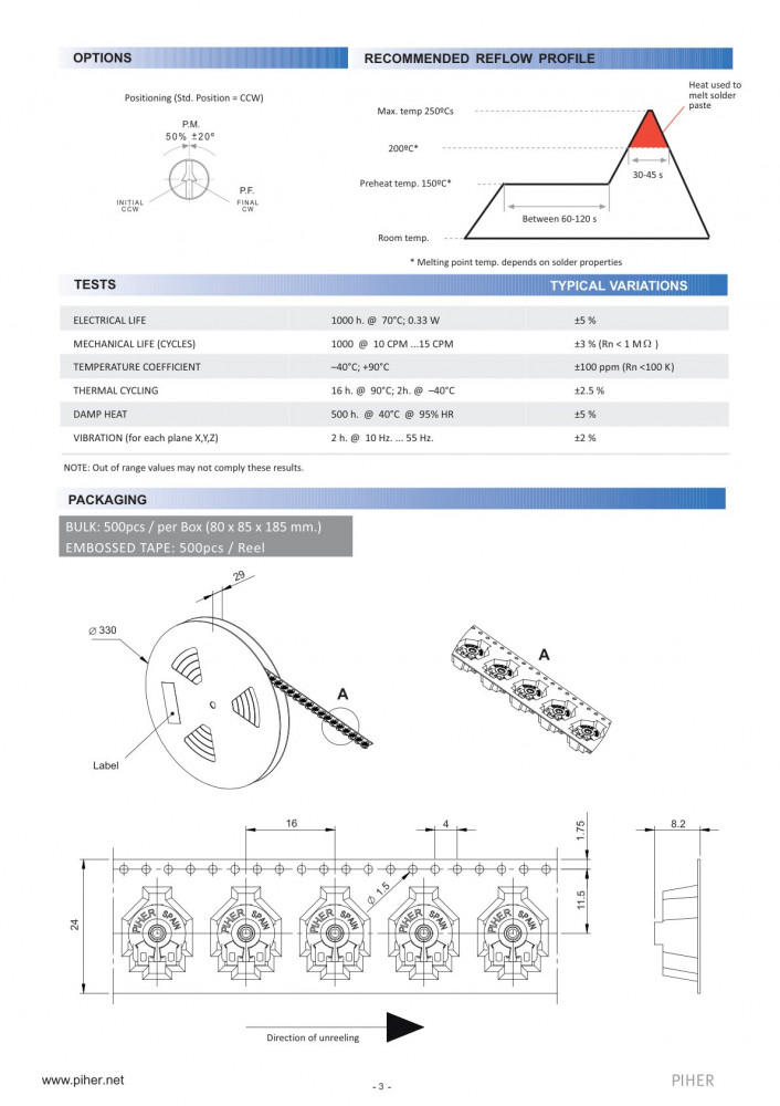 PSC10KV50-503A0505 technical document page 3