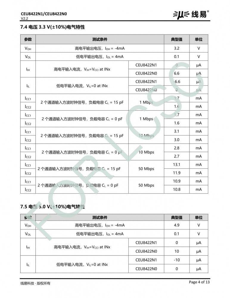 CEU8422N1 datasheet page 4