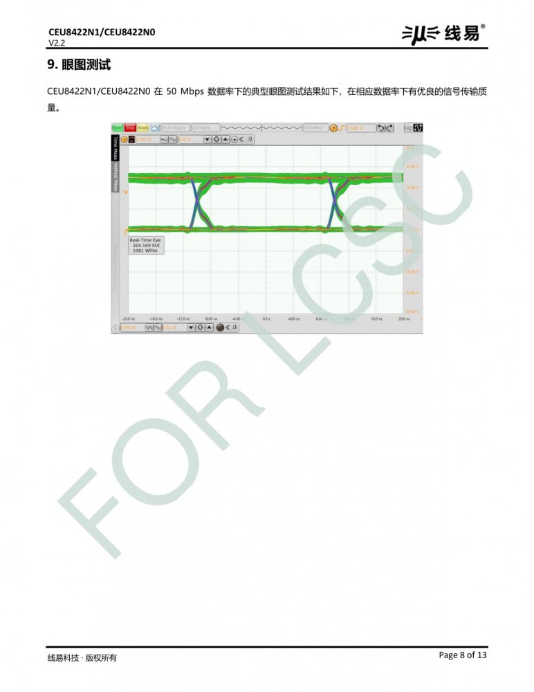 CEU8422N1 datasheet page 8