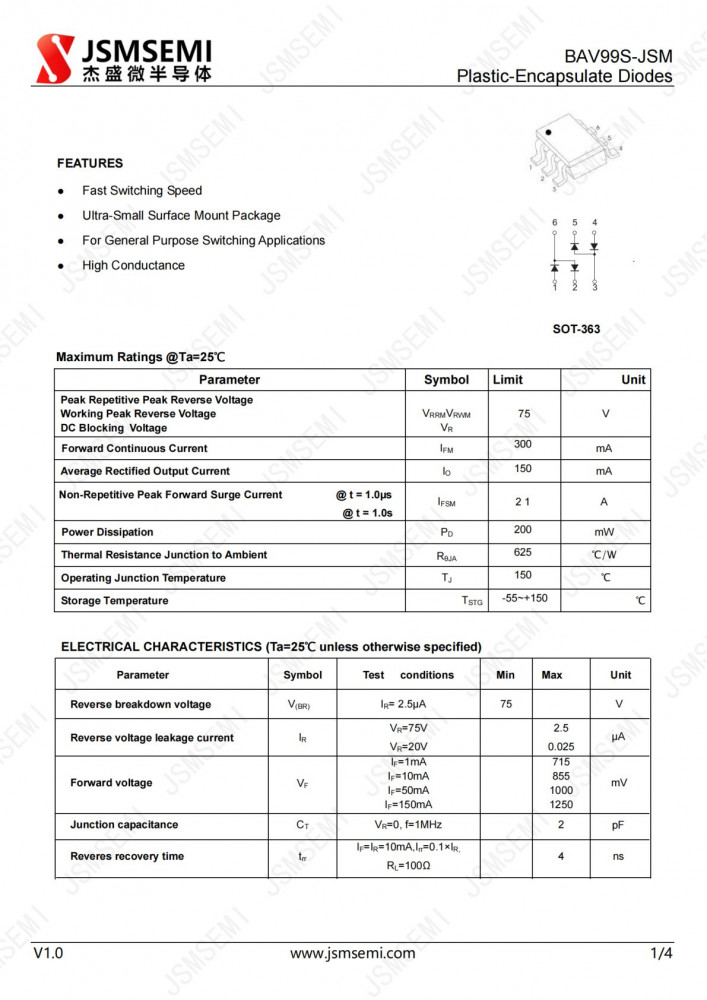 BAV99S-JSM datasheet page 1