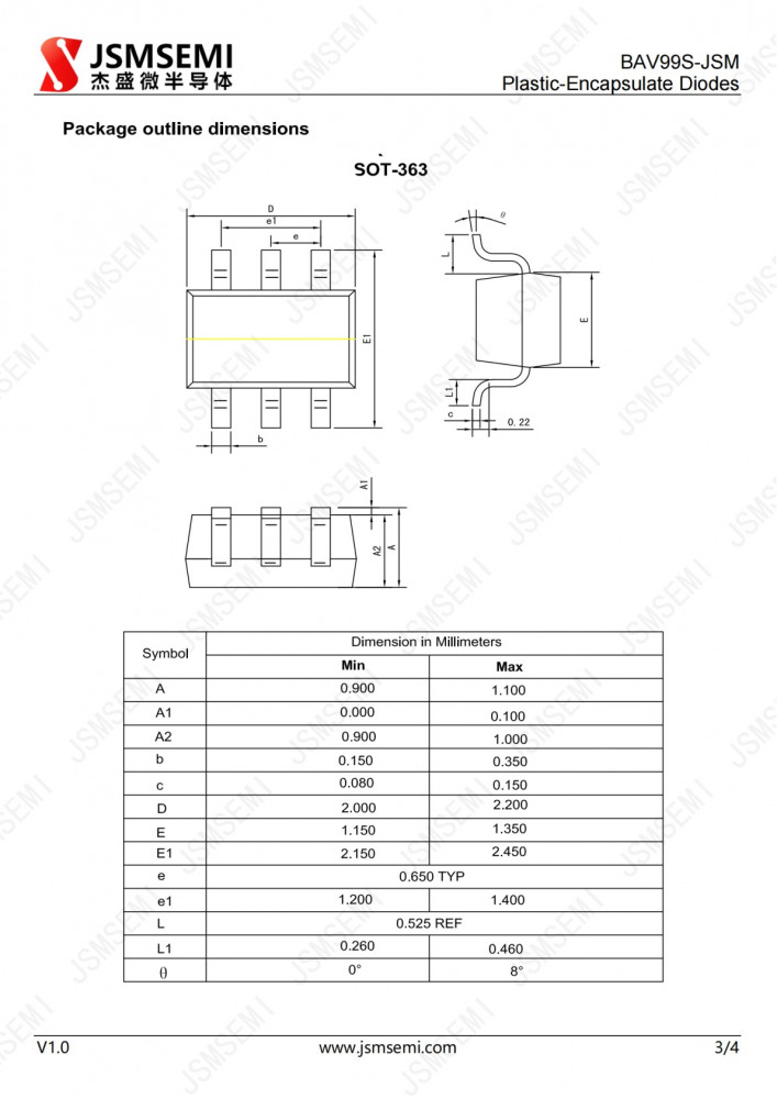 BAV99S-JSM datasheet page 3