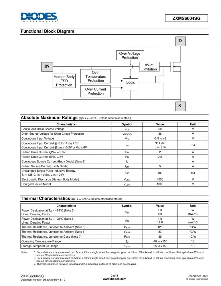 ZXMS6004SGTA datasheet page 2