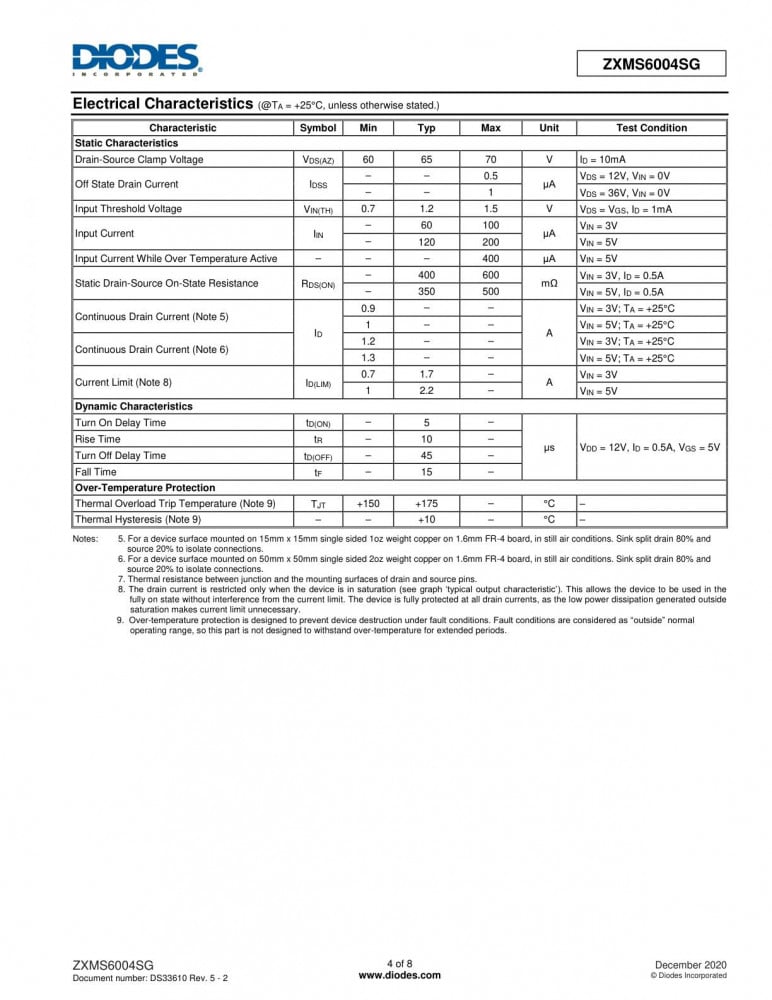 ZXMS6004SGTA datasheet page 4