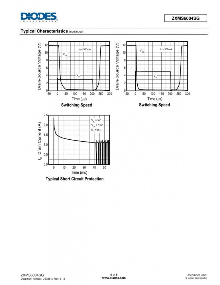 ZXMS6004SGTA datasheet page 6