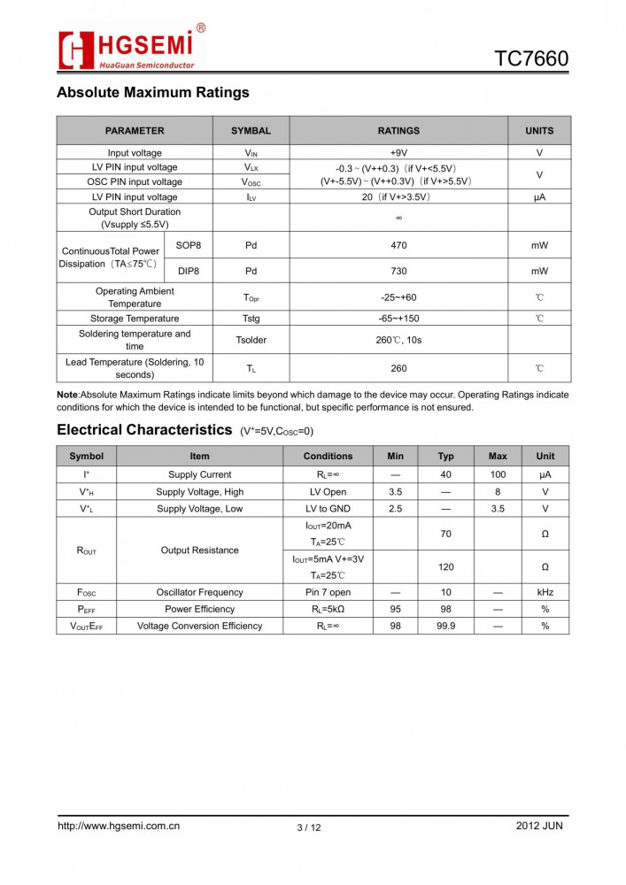 TC7660 datasheet page 3