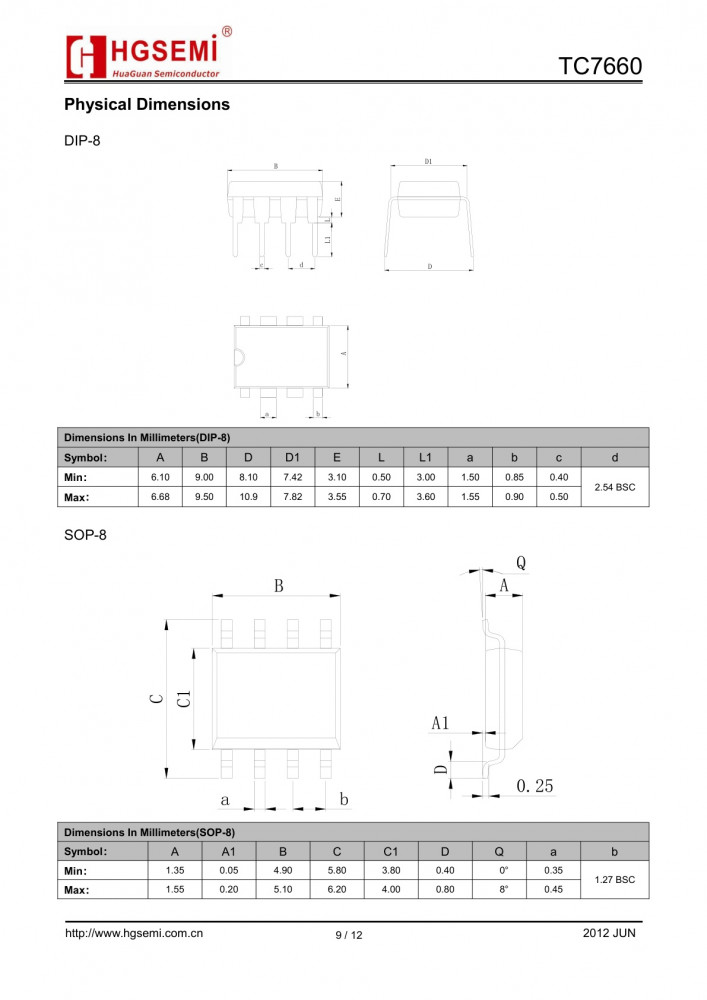 TC7660 datasheet page 9