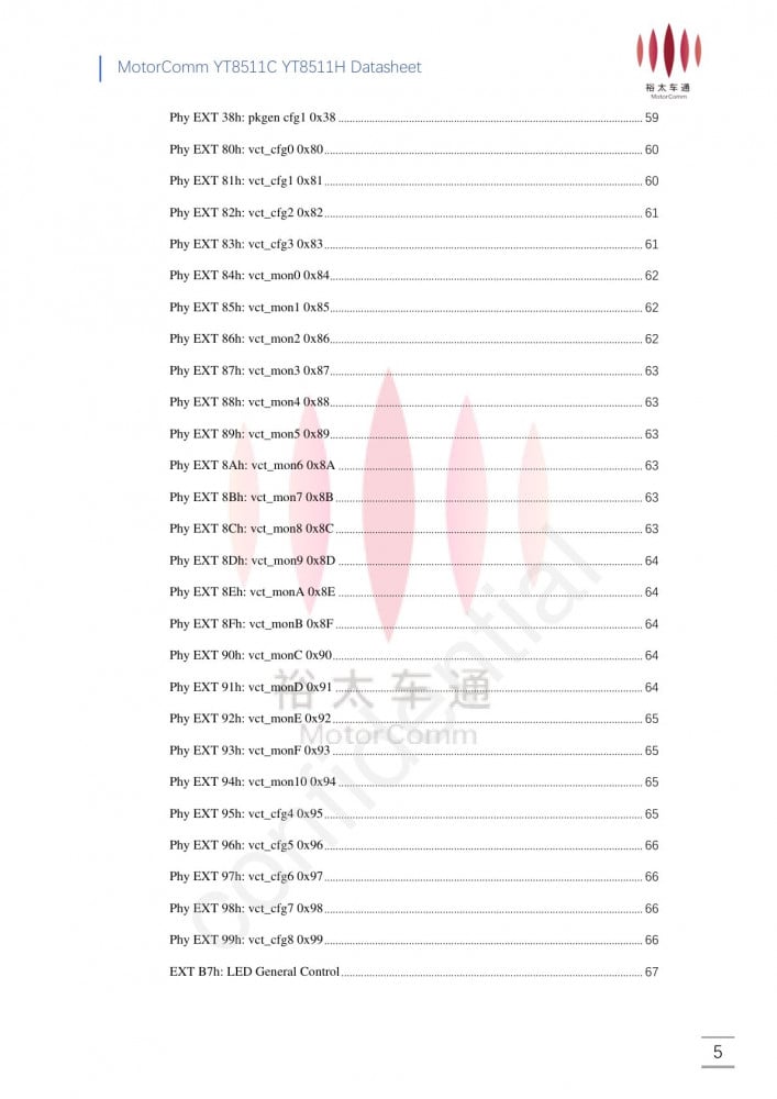YT8511H datasheet page 6