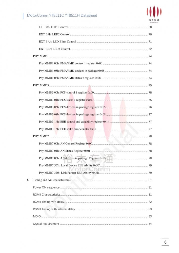YT8511H datasheet page 7