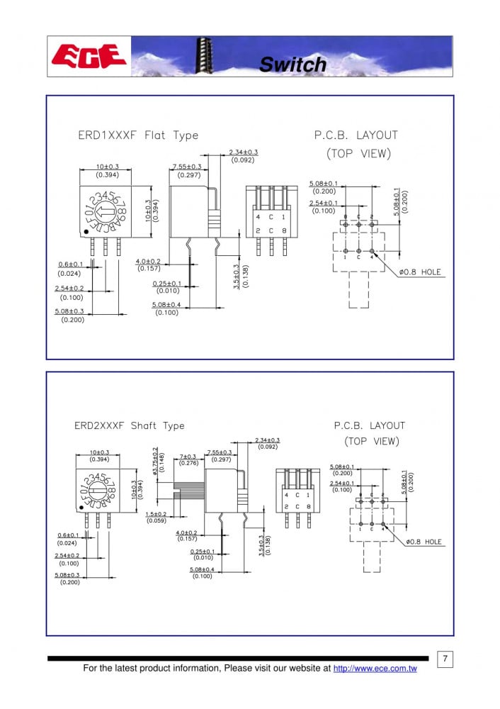 ECE ERD series datasheet page 7
