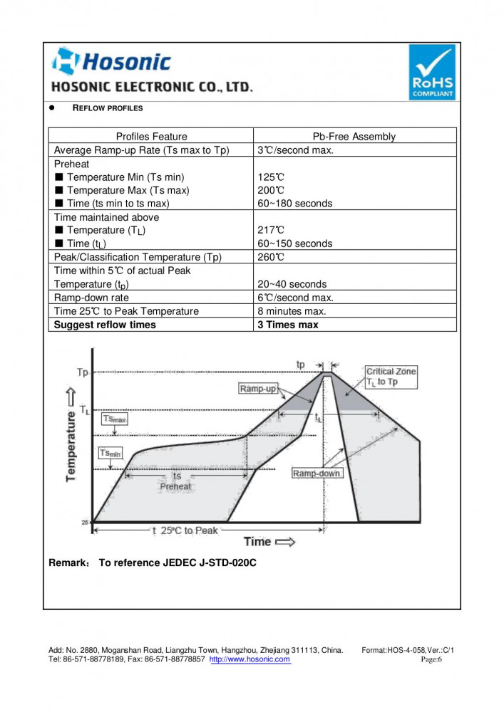 HOSONIC E1SB24E00000PE datasheet page 6