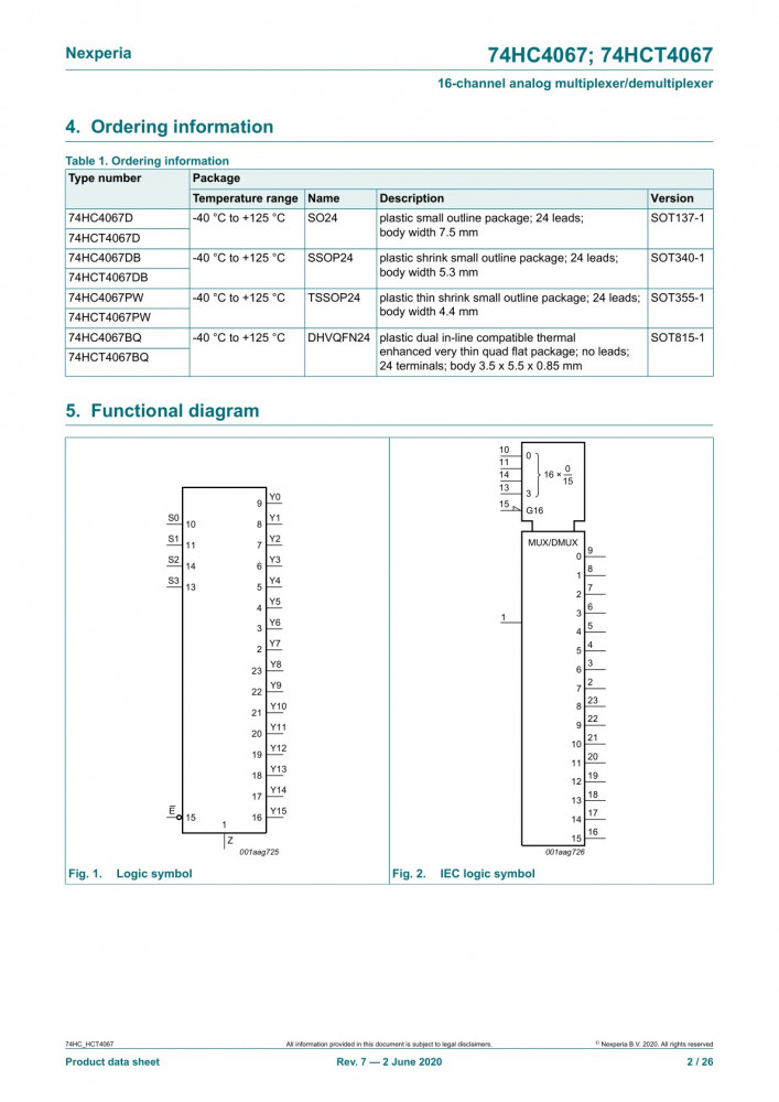 74HCT4067 datasheet page 2