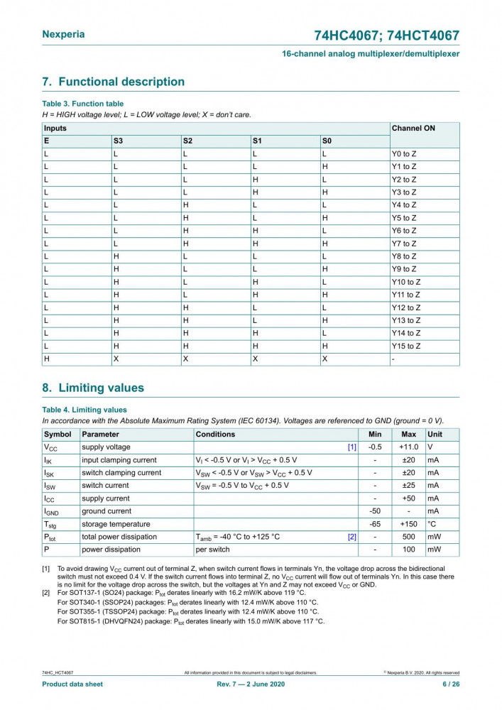 74HCT4067 datasheet page 6