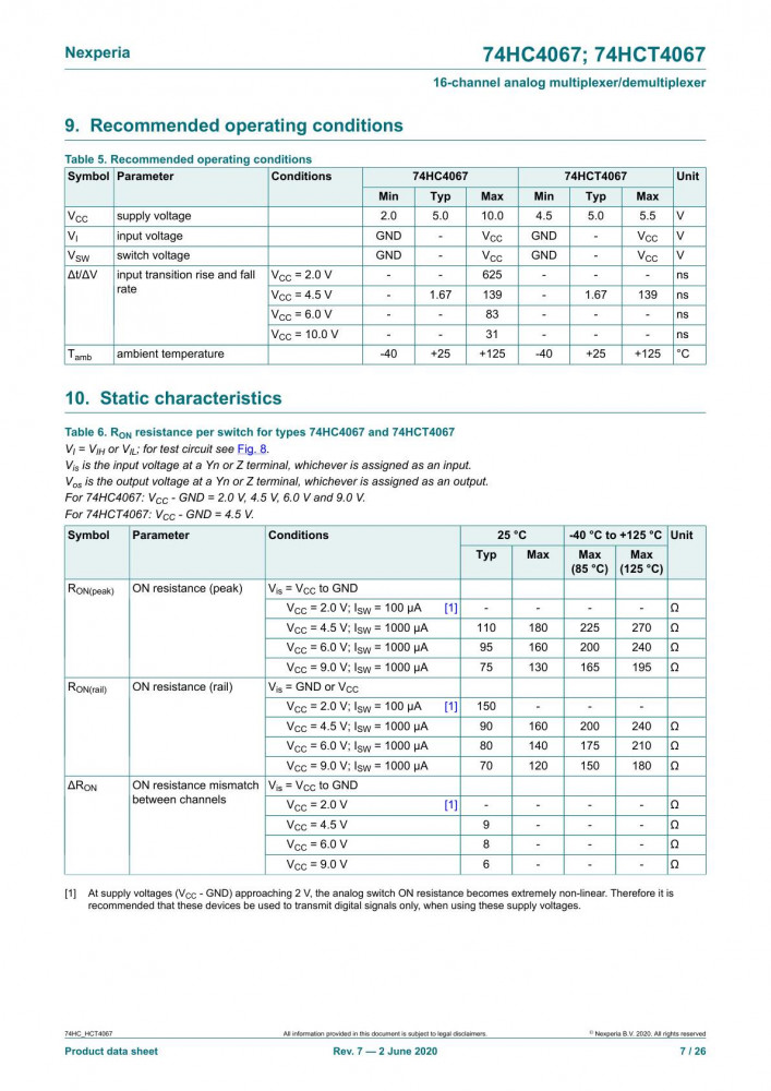 74HCT4067 datasheet page 7