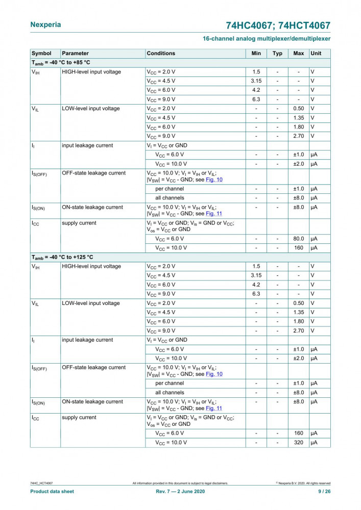 74HCT4067 datasheet page 9