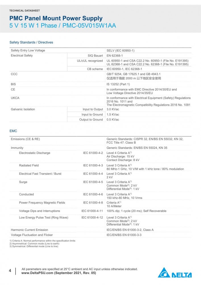 PMC-05V015W1AA datasheet page 4