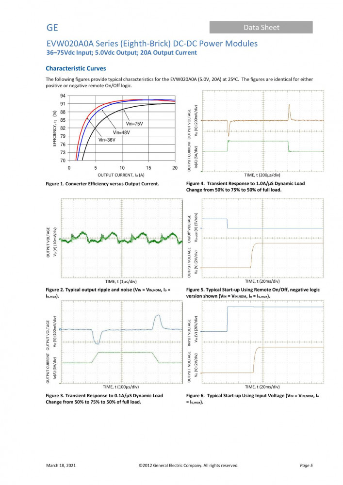 EVW020A0A641Z datasheet page 5