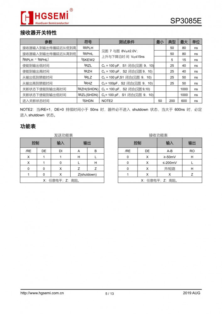 SP3085EIM/TR datasheet page 5
