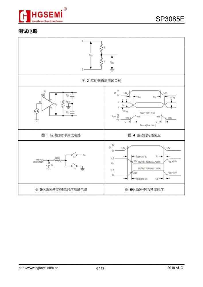 SP3085EIM/TR datasheet page 6