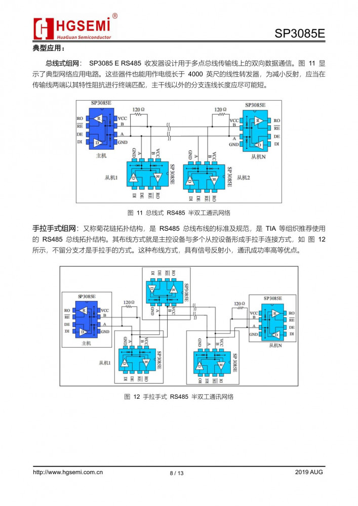 SP3085EIM/TR datasheet page 8