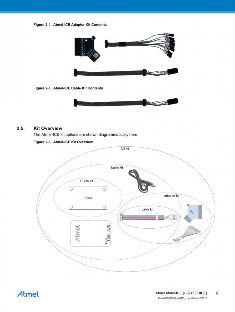 Atmel-ICE documentation page 9