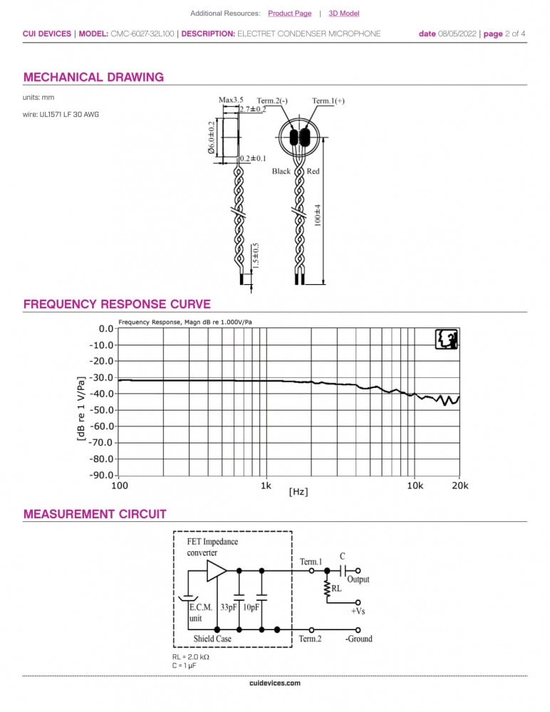 CMC-6027-32L100 datasheet page 2