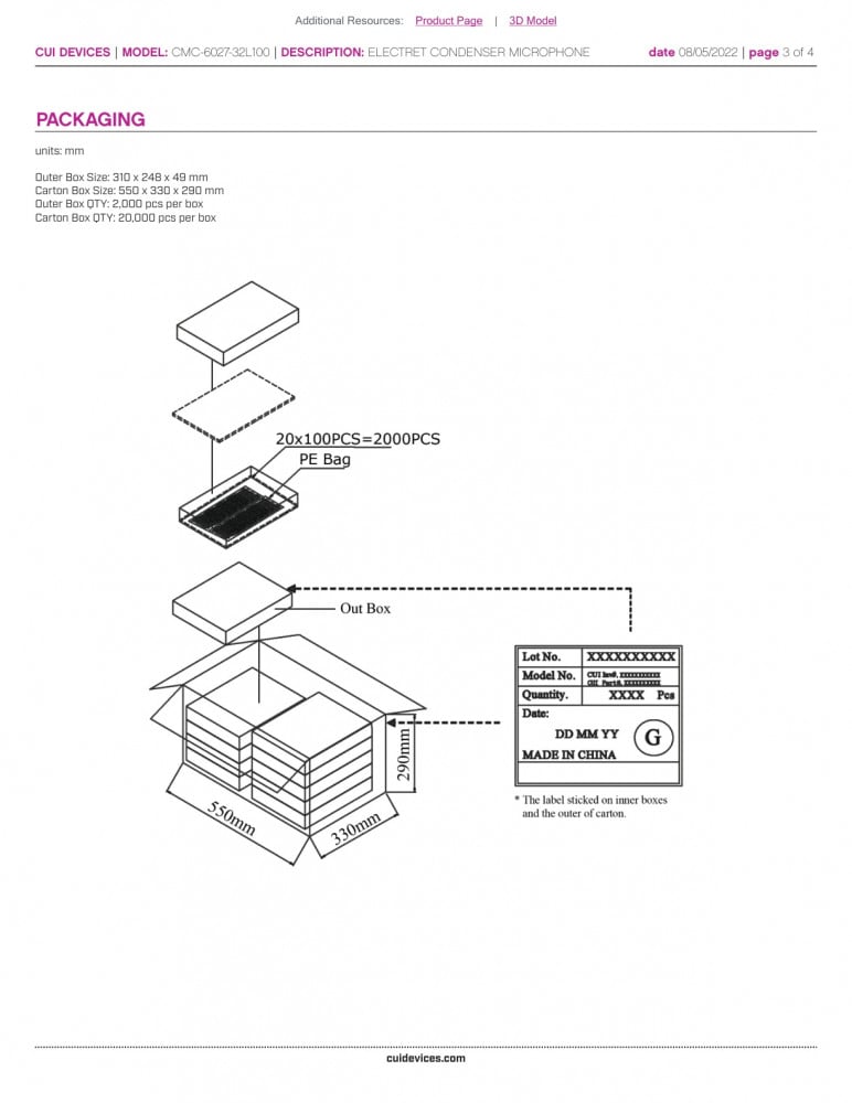 CMC-6027-32L100 datasheet page 3