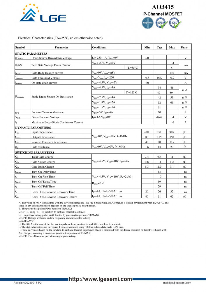 AO3415 datasheet page 2