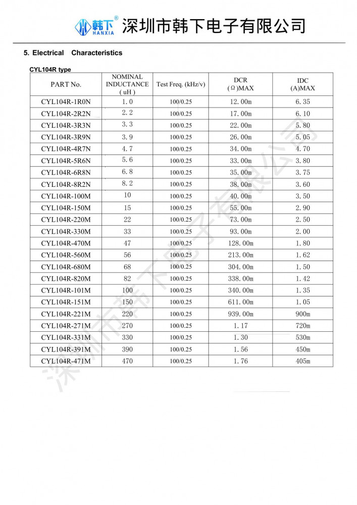 HX CYL104R-33UH specification page 3