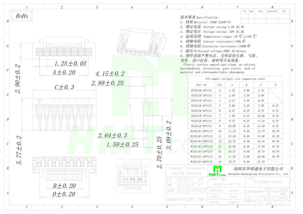 HMTCONN W12511K-8PY113 technical document preview