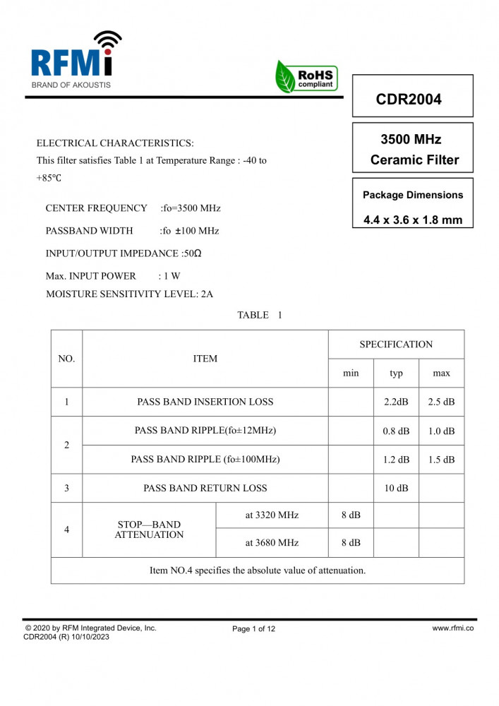 CDR2004 technical document page 1