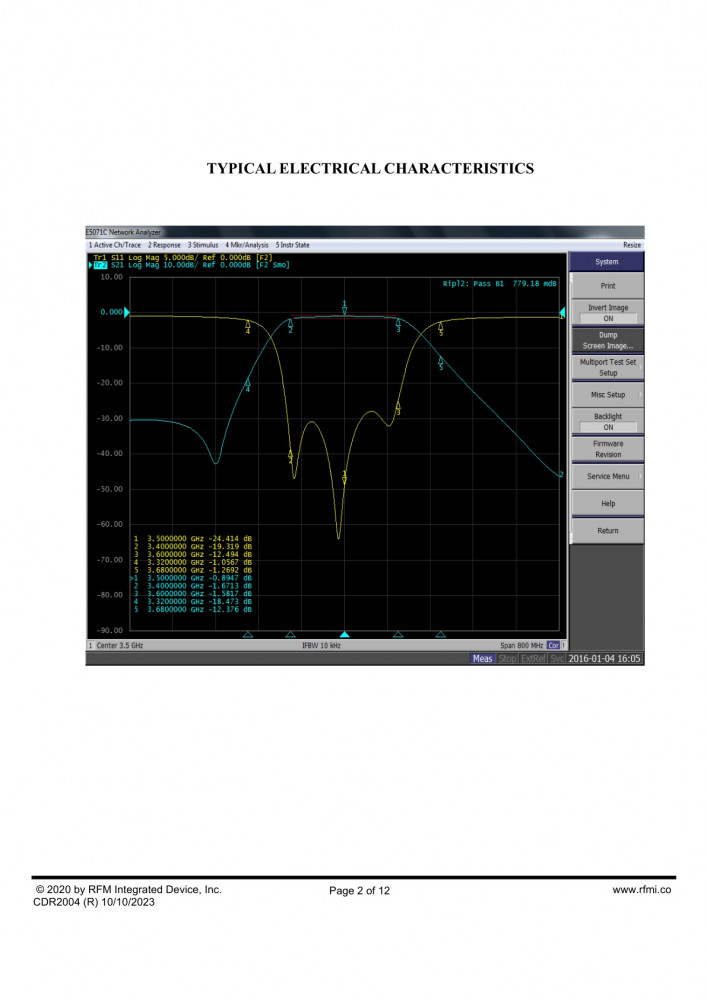 CDR2004 technical document page 2