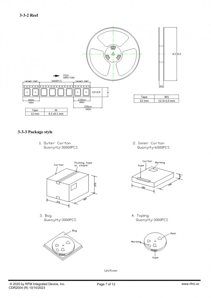 CDR2004 technical document page 7