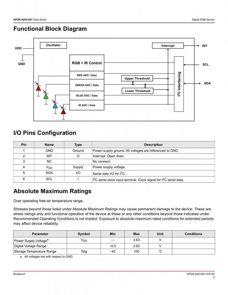 APDS-9253-001 datasheet page 2