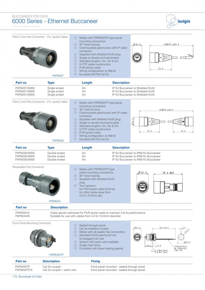 Bulgin 6000 Series document page 7