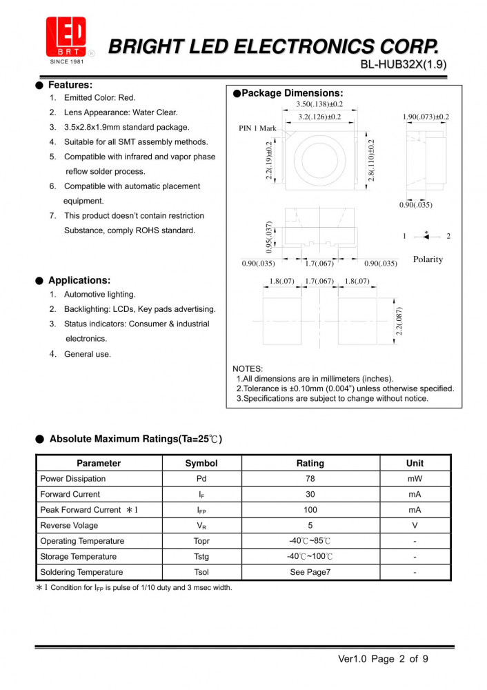 BL-HUB32X datasheet page 1